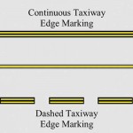 All You Ever Wanted To Know About Taxiway Markings – and More ...