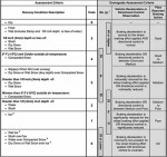 Deciphering Notices To Airmen (NOTAMs) Part II – Field Conditions ...